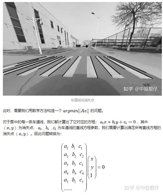 Around View Camera Self Calibration（基于hough的车道线检测篇） - 知乎