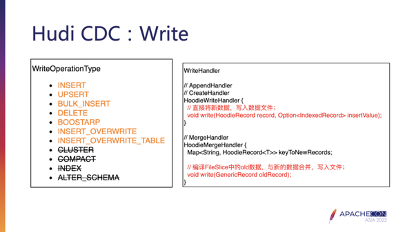 基于数据湖格式构建流式增量数仓—CDC - 知乎