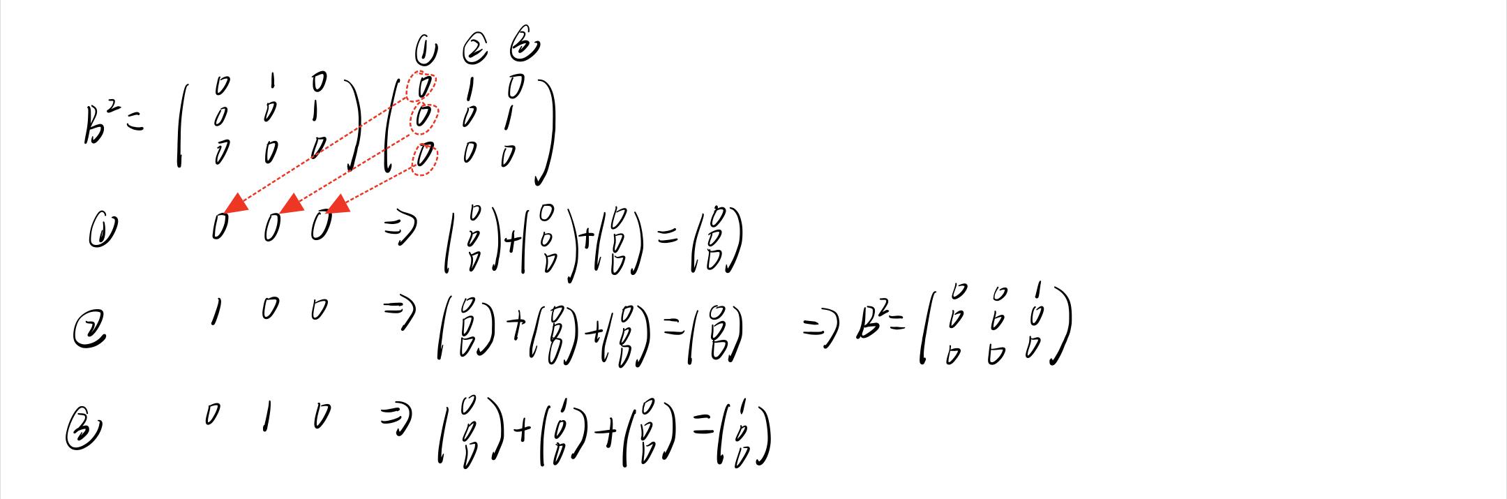 线代·强化·矩阵的n次幂求解 - 知乎