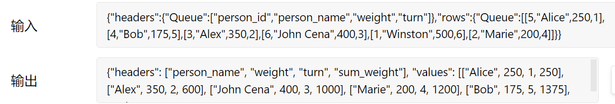 LeetCode - SQL/MySQL 刷题记录（自用版） - 知乎