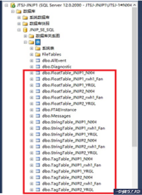 手把手教你｜AB-FTView_V12的Data LOG连接SQLServer-操作法 - 知乎