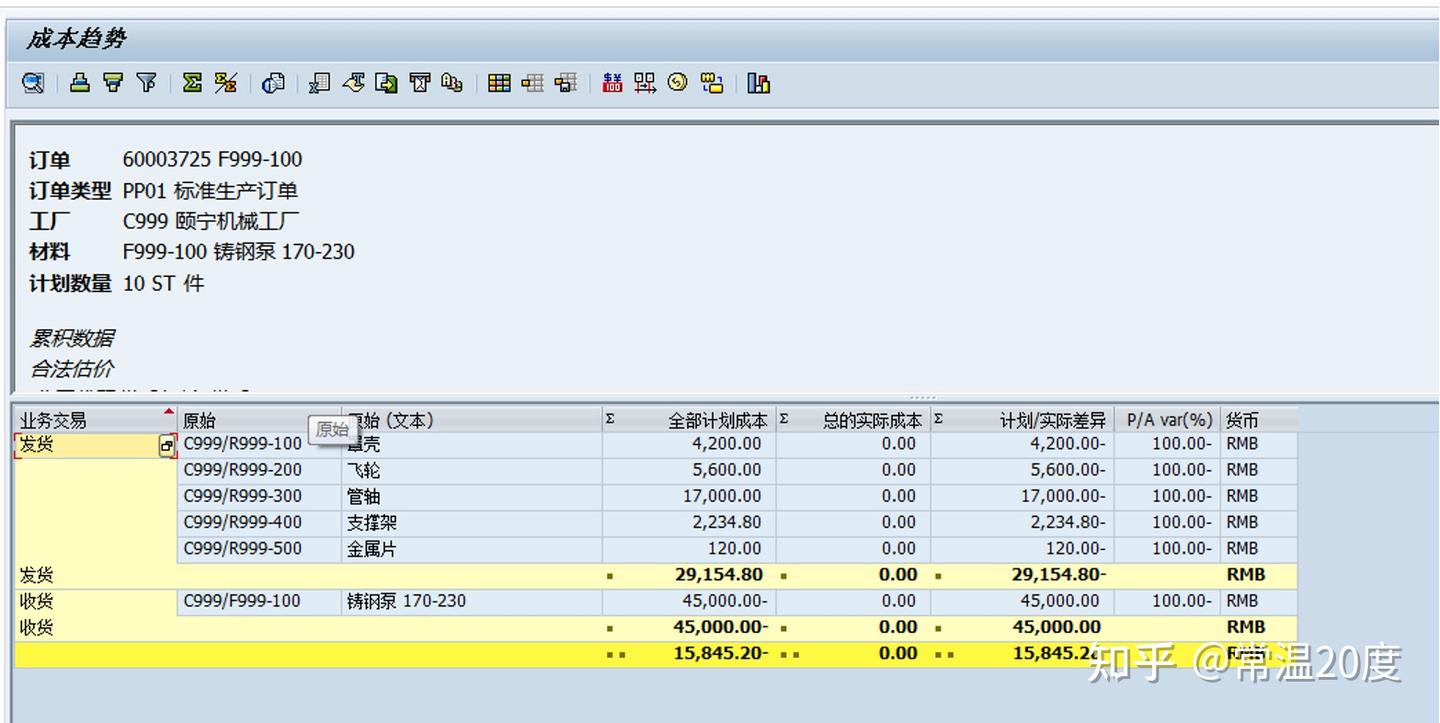 SAP-问题篇-42-生产订单CO02成本分析中(KKBC_ORD) Orign字段为空 - 知乎