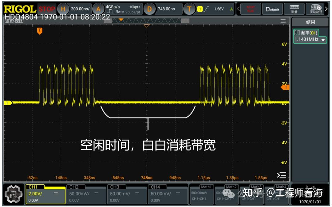 什么是DMA？DMA究竟有多快！ - 知乎