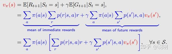 强化学习02——贝尔曼方程（Bellman Equation） - 知乎