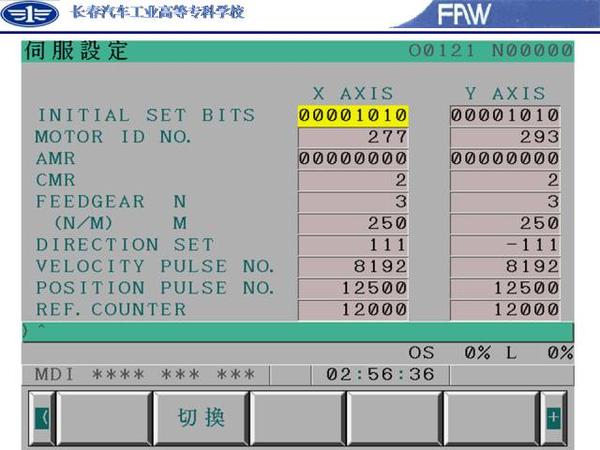 FANUC-β伺服报警的故障诊断及处理 - 知乎