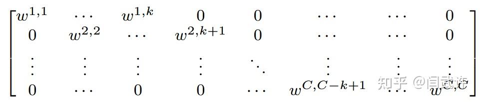 即插即用模块 ECA-Net: Efficient Channel Attention for Deep Convolutional ...