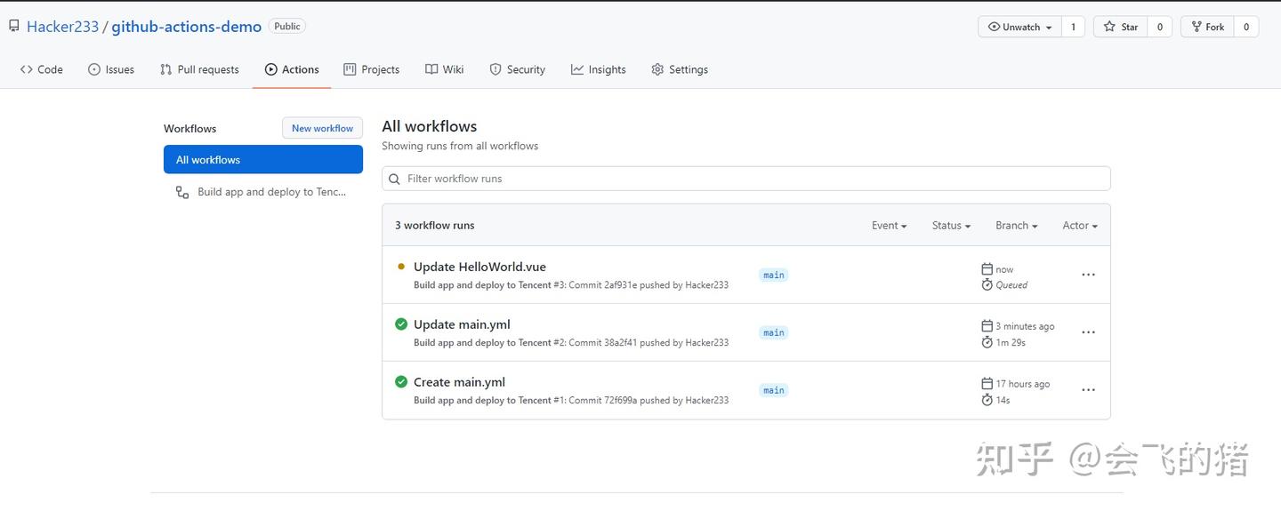 GitHub Actions自动化部署前端项目指南 - 知乎