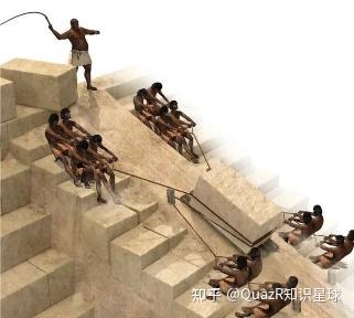 深度长文 ｜ 埃及金字塔建造方式和用途的几种假说，你知道吗？ - 知乎