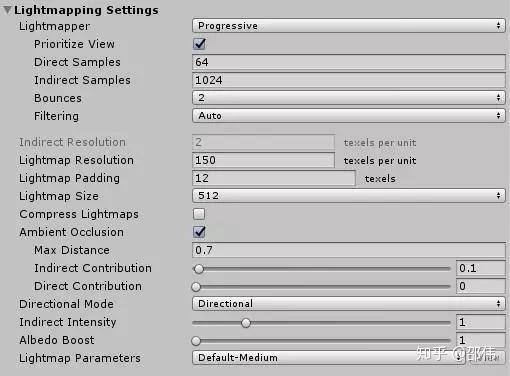 Unity 光照实例 - 知乎