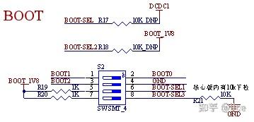 T507|全志T507核心板价格|芯片参数配置|资料|原理图|性能|功耗-飞凌嵌入式 - 知乎