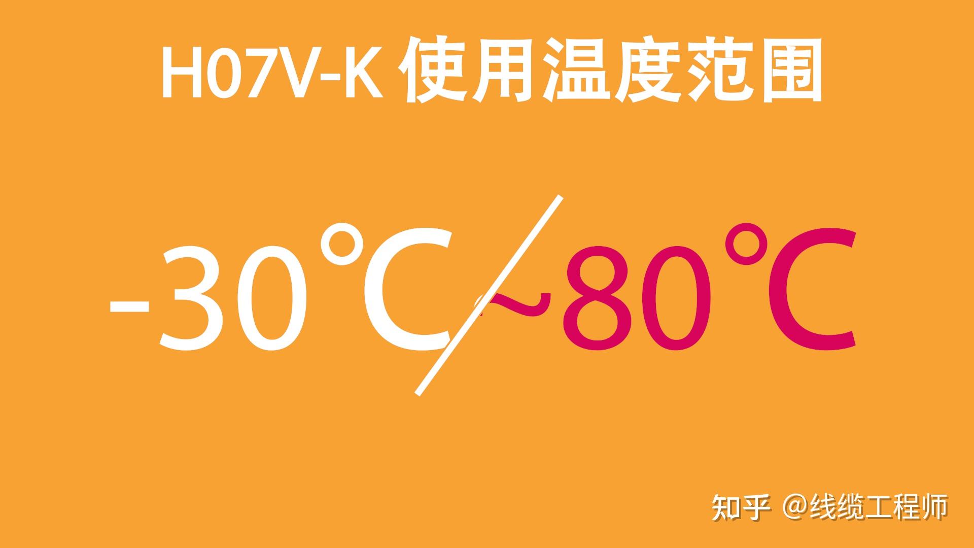 H07V-K是什么线？用在什么地方？ - 知乎