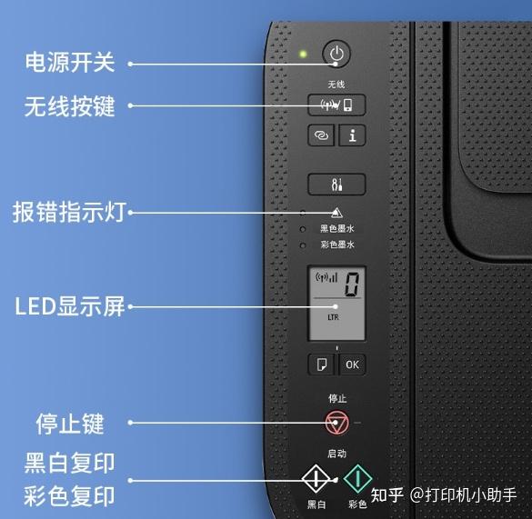 小白学习日记：佳能打印机TS3480手机无线WiFi设置教程（三十七） - 知乎