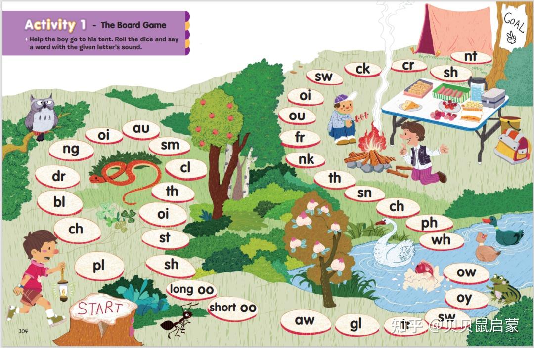 自然拼读教材Go Go Phonics1-4（含教材+白板软件+音频+闪卡+教师指导书+练习） - 知乎