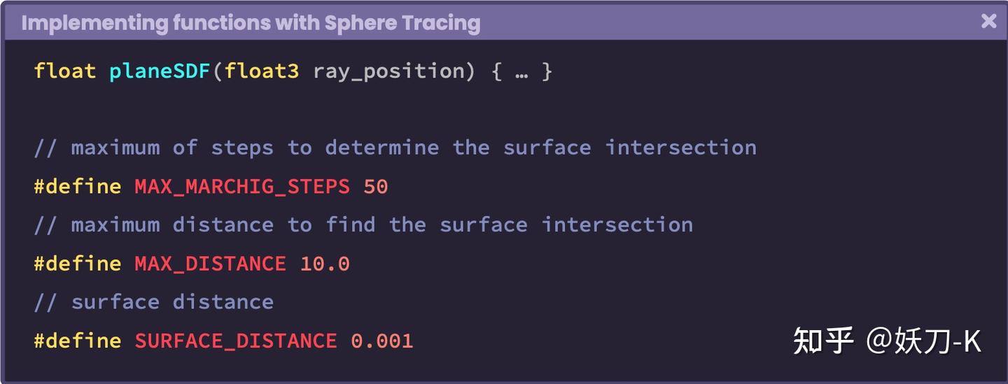 11.0.1 | Implementing functions with Sphere Tracing. - 知乎