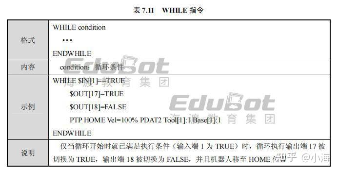 KUKA机器人知识点27：流程控制指令 - 知乎