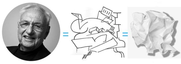 Frank Gehry｜解构主义风格——雕塑般的形式，非常规的材料 - 知乎