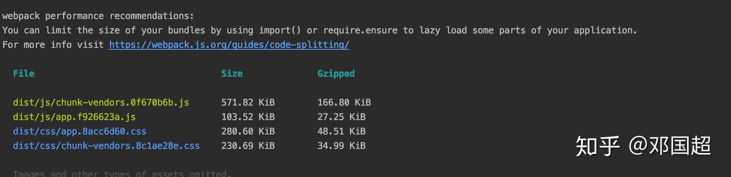 实战 | 基于Vue.js+Element-ui 搭建的前端项目 - 知乎