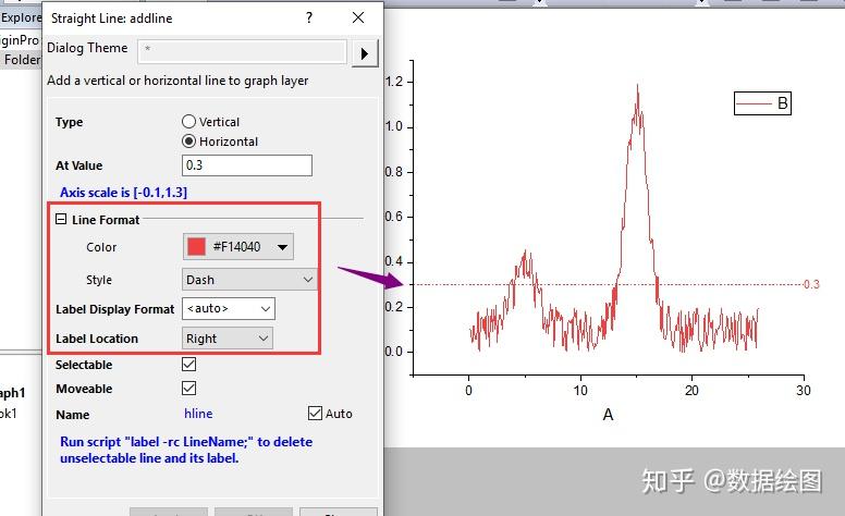 OriginPro：如何在origin中画一条Y=0.3的水平线？方法2：插入数据函数【数据绘图】 - 知乎