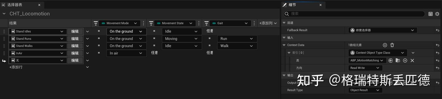 UE5 Motion Matching Sample小解 - 知乎