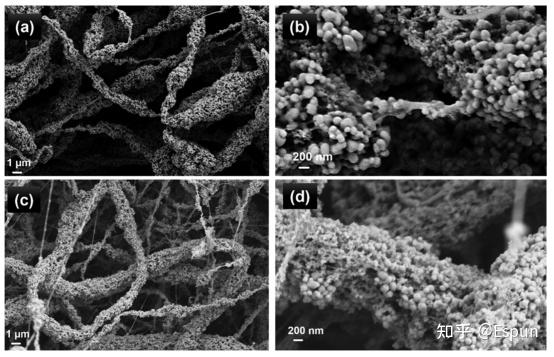 一种PEDOT:PSS/PEO导电复合粘合剂及其在TiO2基锂离子电池负极中的应用 - 知乎
