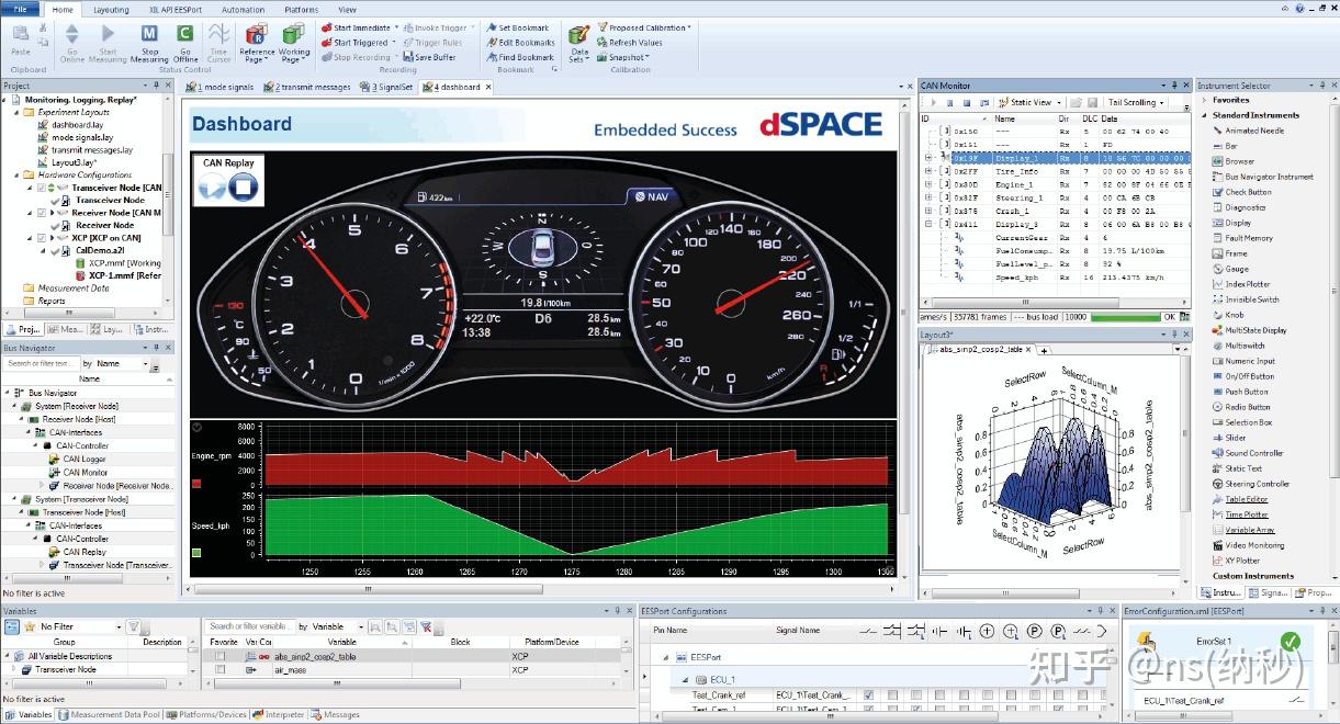 dSPACE Catalog - 知乎
