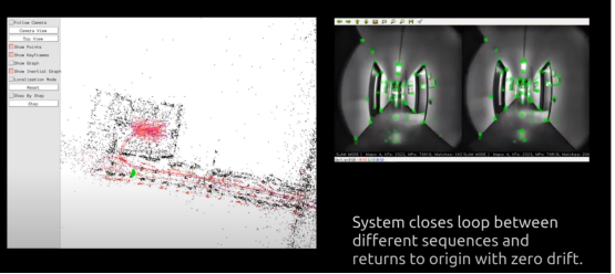一本书搞定视觉惯性SLAM理论与开源框架ORB-SLAM系列算法 - 知乎