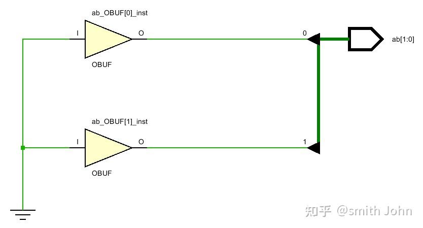 【可综合SV】Tasks and Functions - 知乎