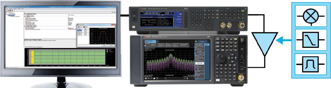 射频技术第2部分-信号发生器基础指南 - 知乎