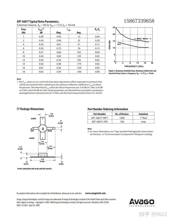 安华高ATF-36077一款停产高频管参数 - 知乎