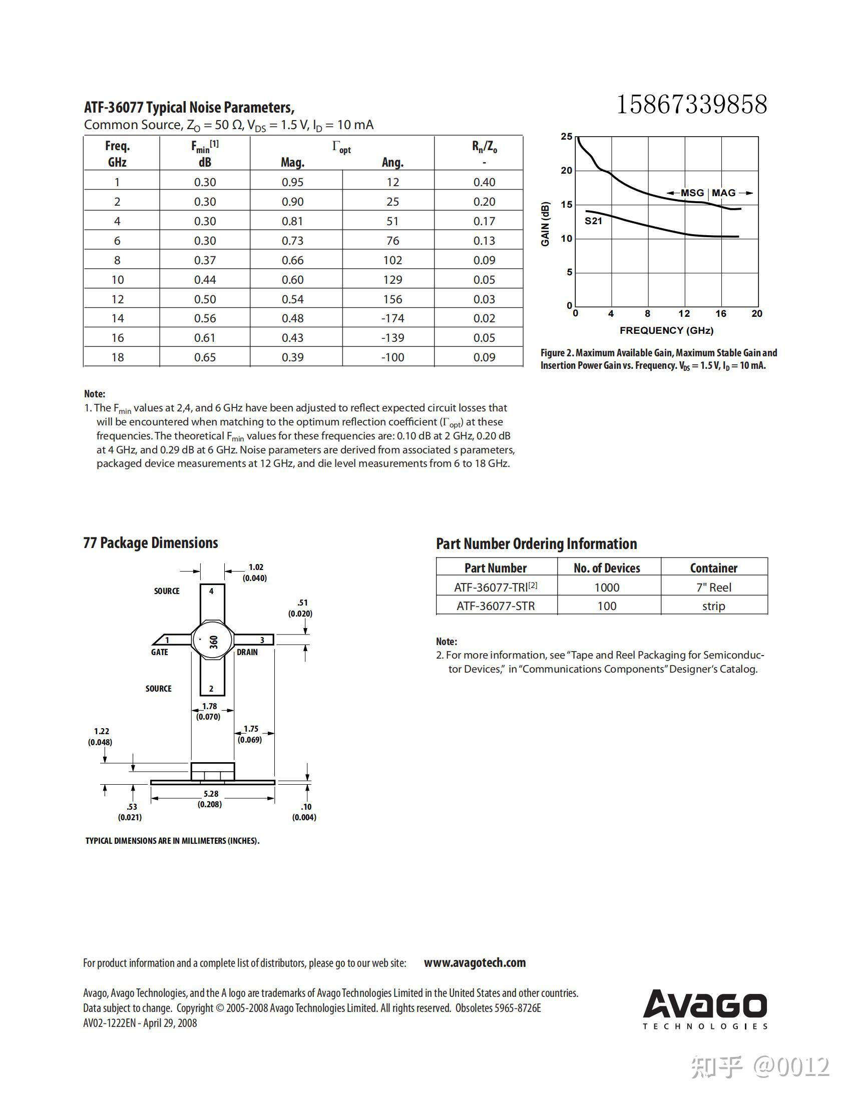 安华高ATF-36077一款停产高频管参数 - 知乎