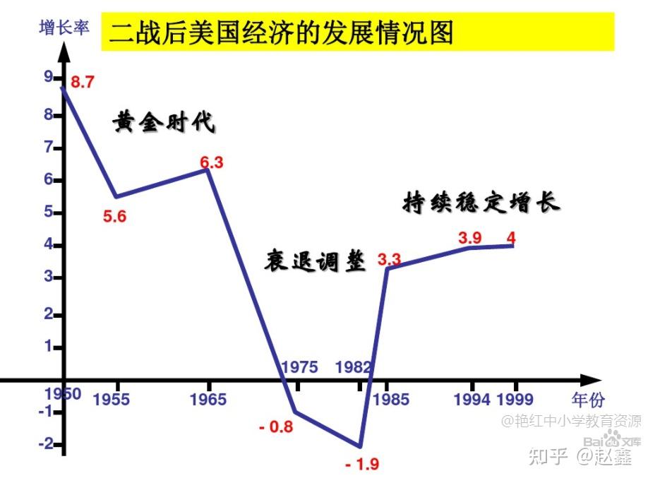 一文读懂PACE/16949/CMMI（体系篇） - 知乎