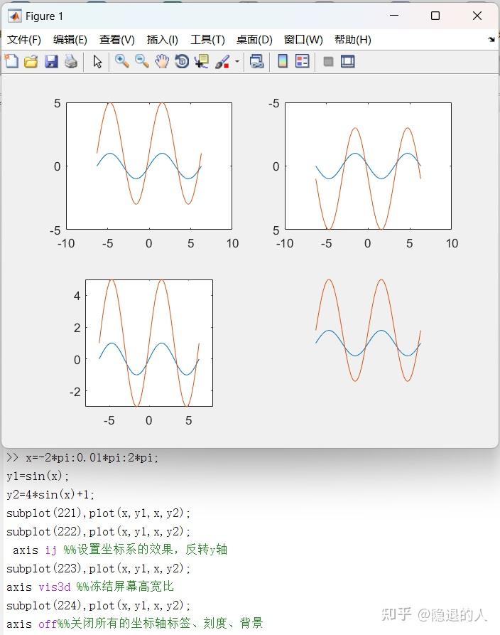 Matlab图形与图像处理（2.31-2.35） - 知乎