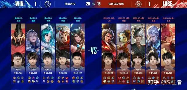 LGD力克DRG！KPL四大天王，LGD掀翻三个，春季赛最大黑马出现？ - 知乎