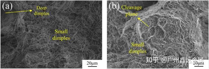 【增材制造】激光粉末床熔化协同强化TA15钛合金：显微组织和力学性能 - 知乎