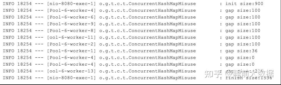 业务开发问题之concurrenthashmap 知乎 3704