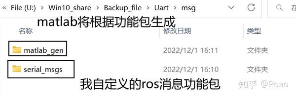 Matlab可視化 PX4日志数据 & 自定义消息(rosbag) - 知乎