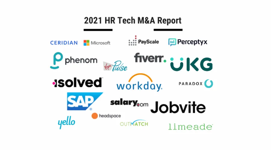 2021全球30余起HRTech机构收并购案例总结简述 - 知乎