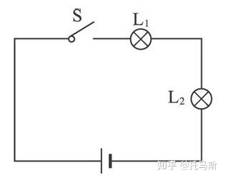电世界中的“水流”——电流 - 知乎