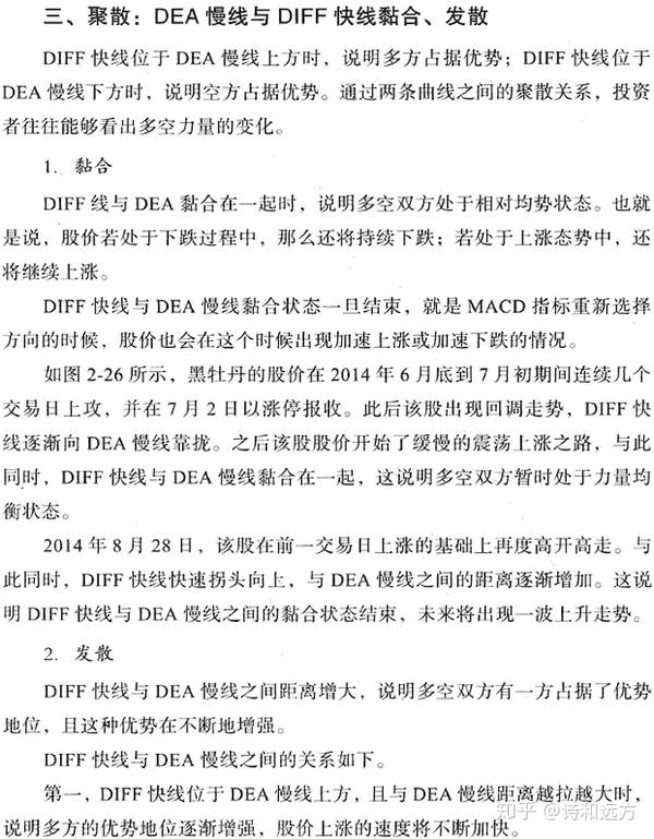DIFF线和DEA线的形态及用法——DEA快慢线的形态 - 知乎