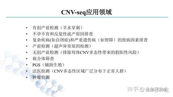 CNV数据分析 - 知乎