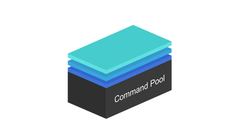 以Rust视角学Vulkan：01 初始化 - 知乎
