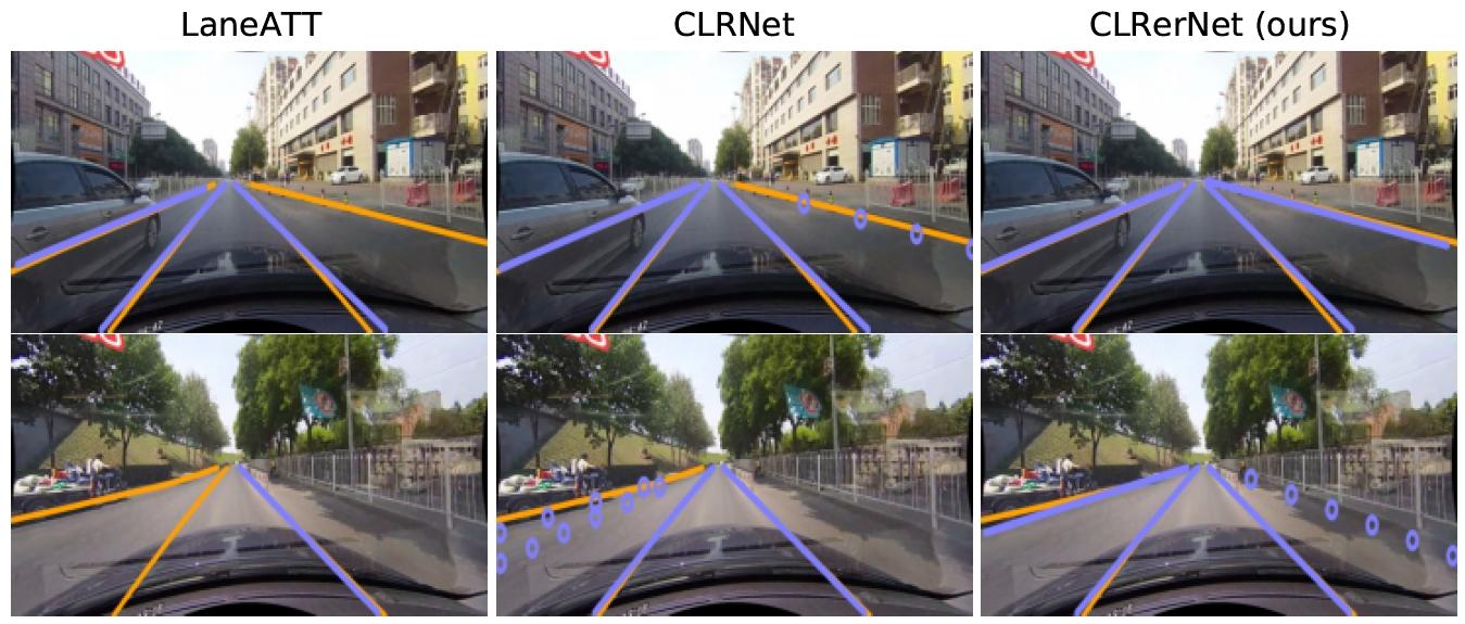 WACV'24开源 | 打造CULane最强车道线检测！ - 知乎
