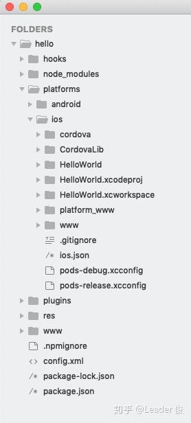Cordova入门及环境部署 - 知乎