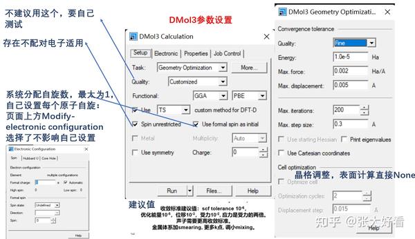 Materials Studio-DMol3参数设置 - 知乎