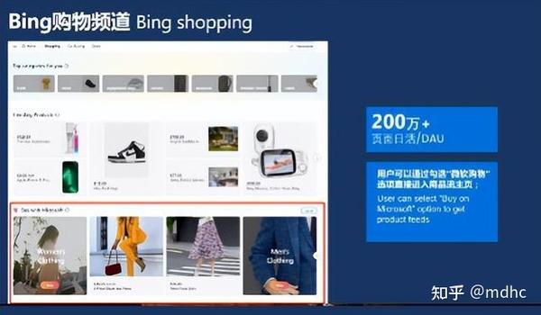 微软内测跨境电商新平台Buy with Microsoft - 知乎