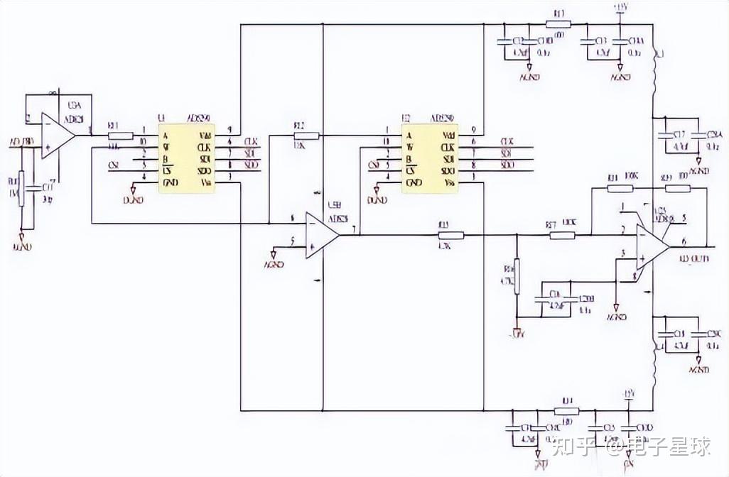 跟我走进PWM的技术大门，有何难点？ - 知乎