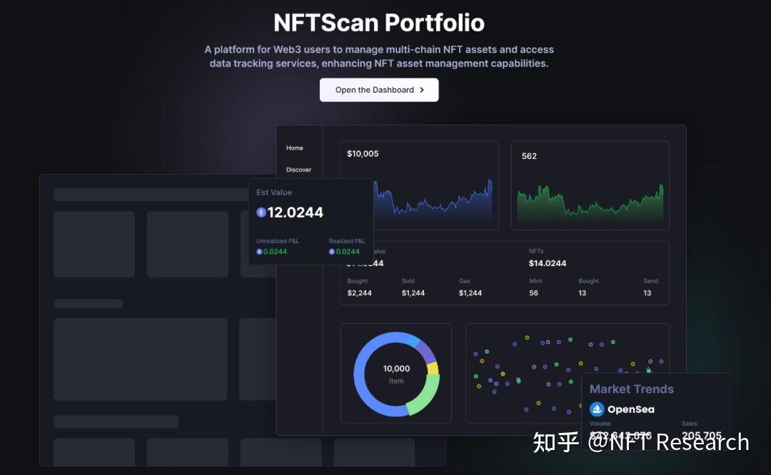 如何利用 NFTScan Portfolio 功能分析钱包 NFT 持仓 - 知乎
