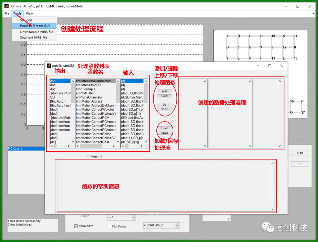 教程 | 如何用 Homer 处理 fNIRS 数据？ - 知乎