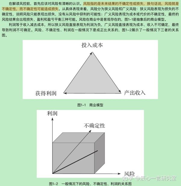 风控策略模型设计深思 - 知乎