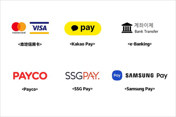 深度解析韩国电子钱包Naver Pay支付概况、登录和付款流程 - 知乎